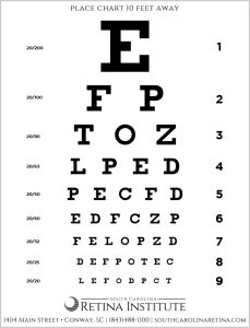 Home | South Carolina Retina Institute